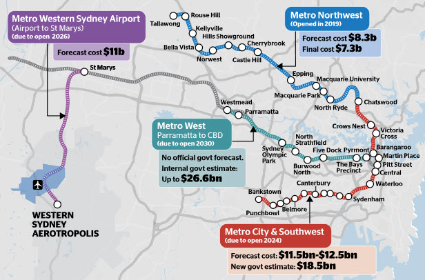 Sydney: why have one metro system when you can have two (or more)? Part ...